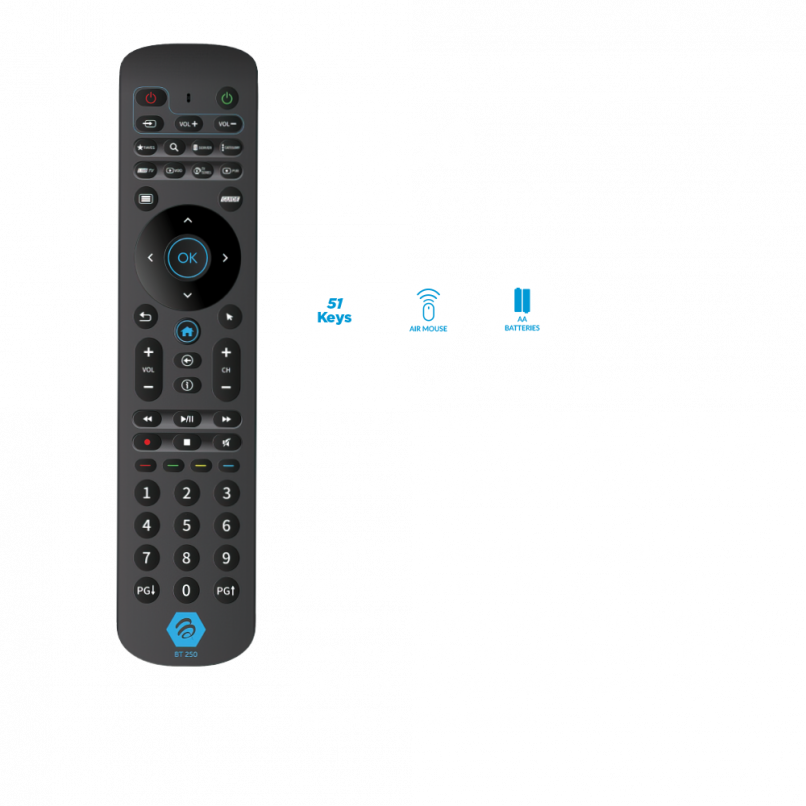 The Classic – BuzzTV