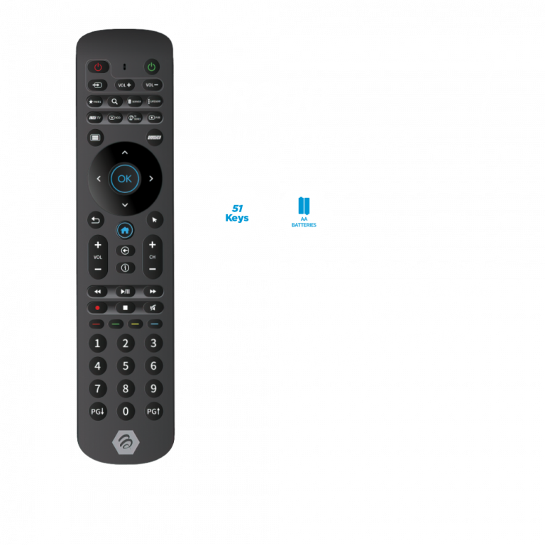 IR Remotes – BuzzTV