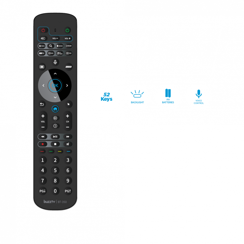 BT Remotes – BuzzTV